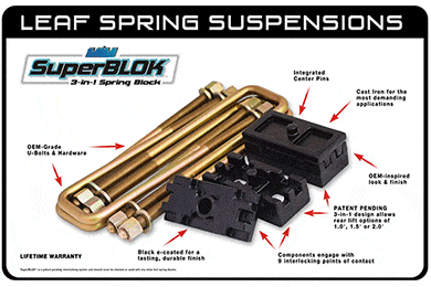 ProRYDE SuperBlok - ProRYDE Leaf & Coil Spring Lift Blocks – AFA-Motors